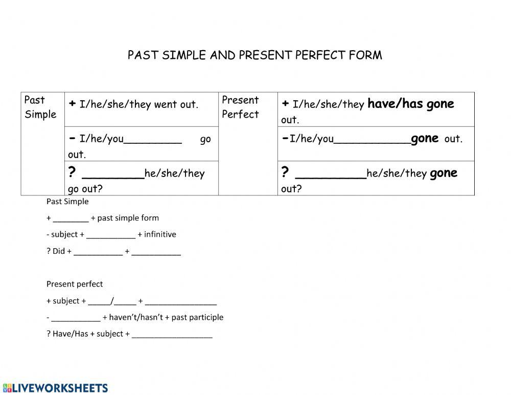 Past simple and present perfect form | LiveWorksheets