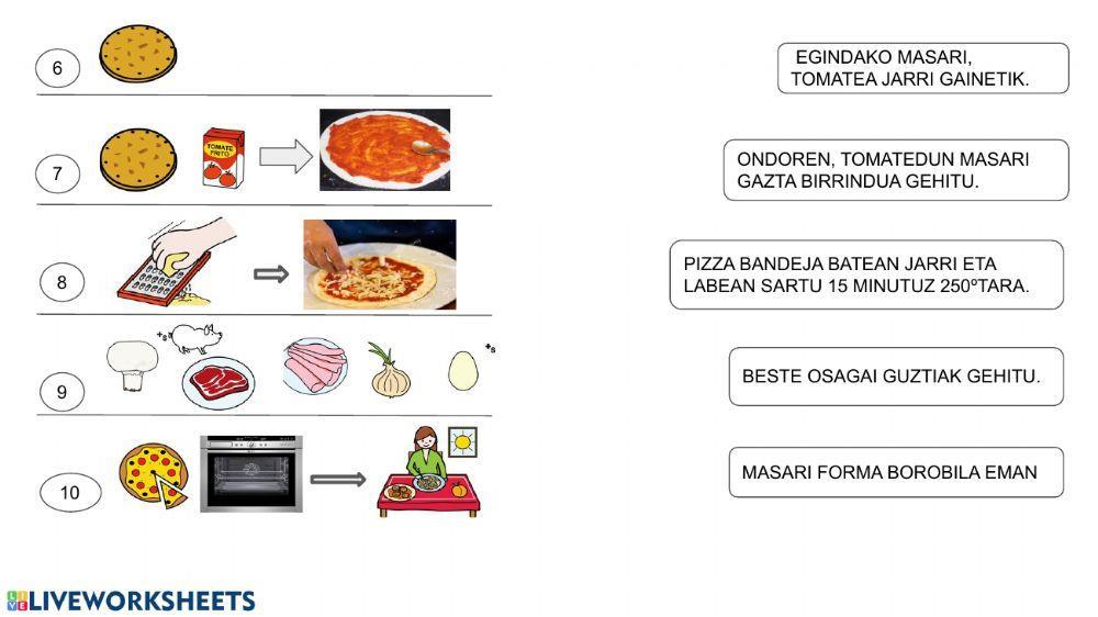 Pizza worksheet | Live Worksheets