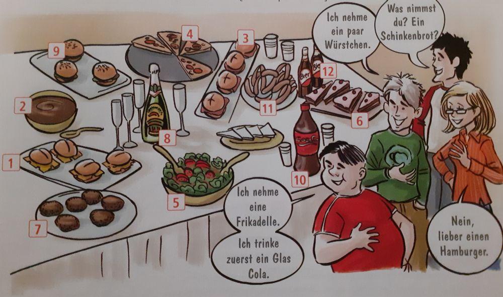 Das Essen auf der Party worksheet | Live Worksheets