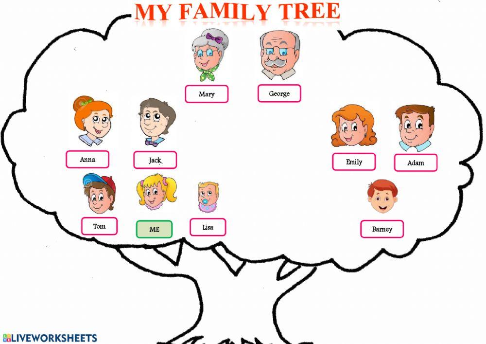 Family Members Free Worksheet Live Worksheets family-members-free-worksheet-live-worksheets