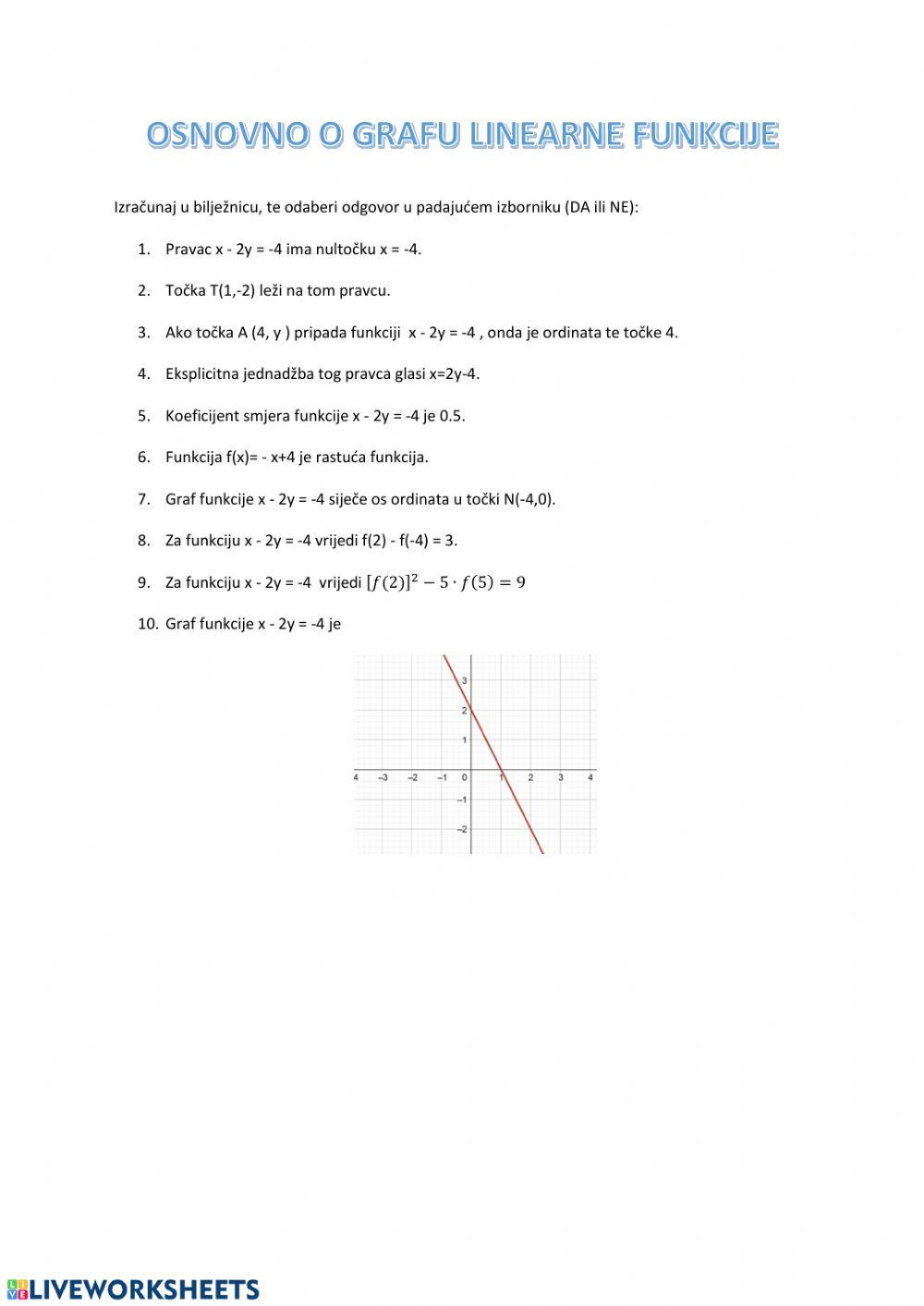 LINEARNA FUNKCIJA - osnovno o grafu worksheet | Live Worksheets
