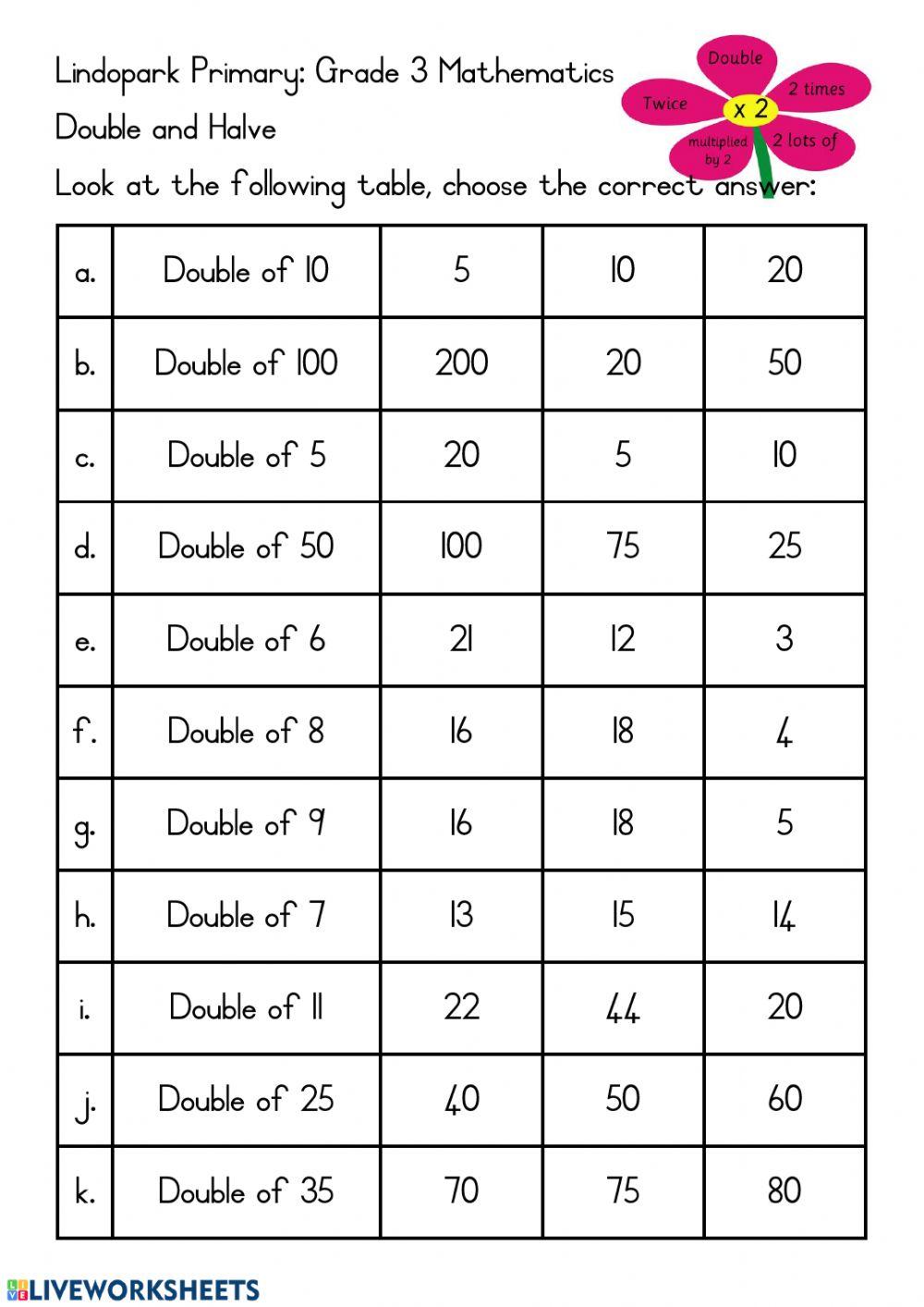 Double And Halve LiveWorksheets 99977 double-and-halve-liveworksheets-99977