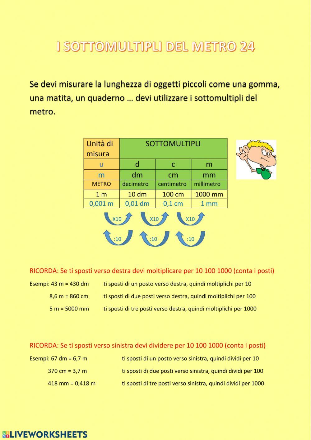 I SOTTOMULTIPLI DEL METRO 24 | Maria Chiara Marabini