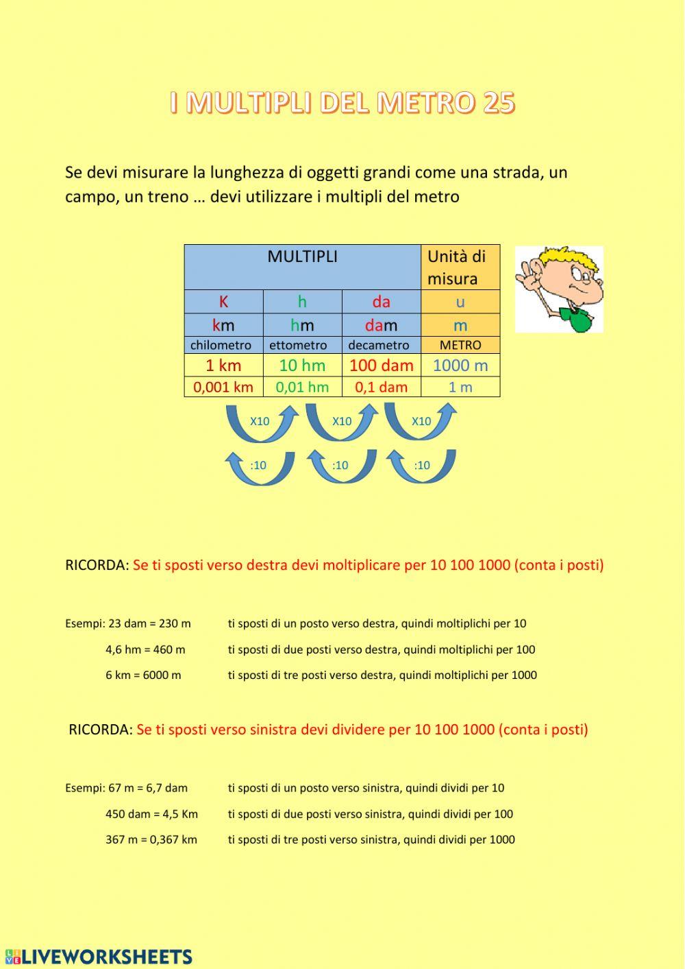 I MULTIPLI DEL METRO 25 EASY 5489066 | Maria Chiara