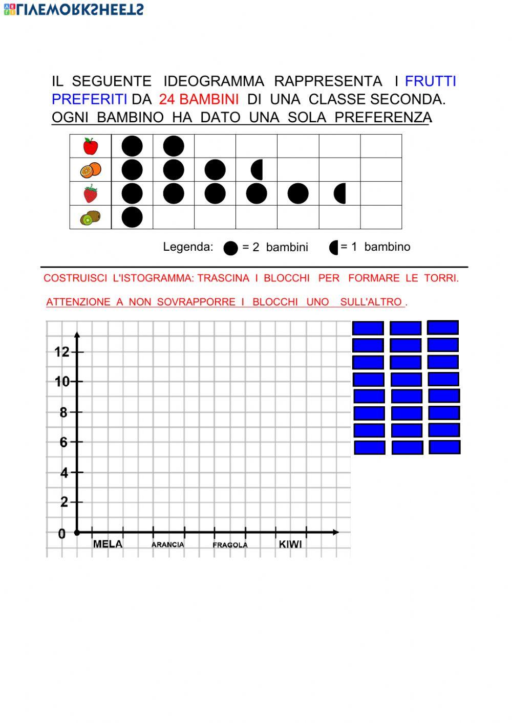 Ideogramma e istogramma 80588 | RossanaM | Live