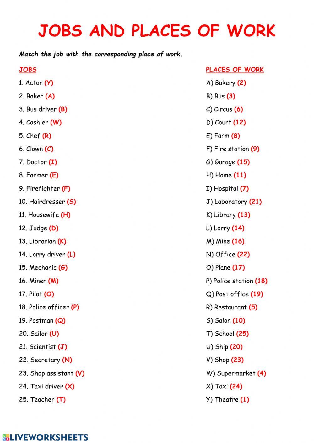 116232 | Places of work matching | The Channel - Academia