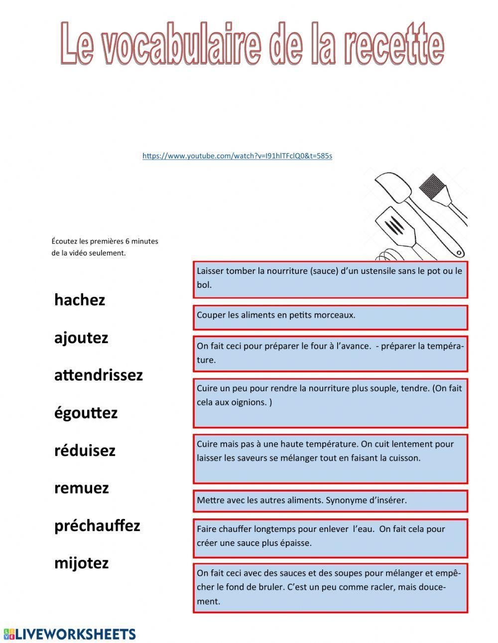 117424 | Le vocabulaire de la cuisson | terry gallant