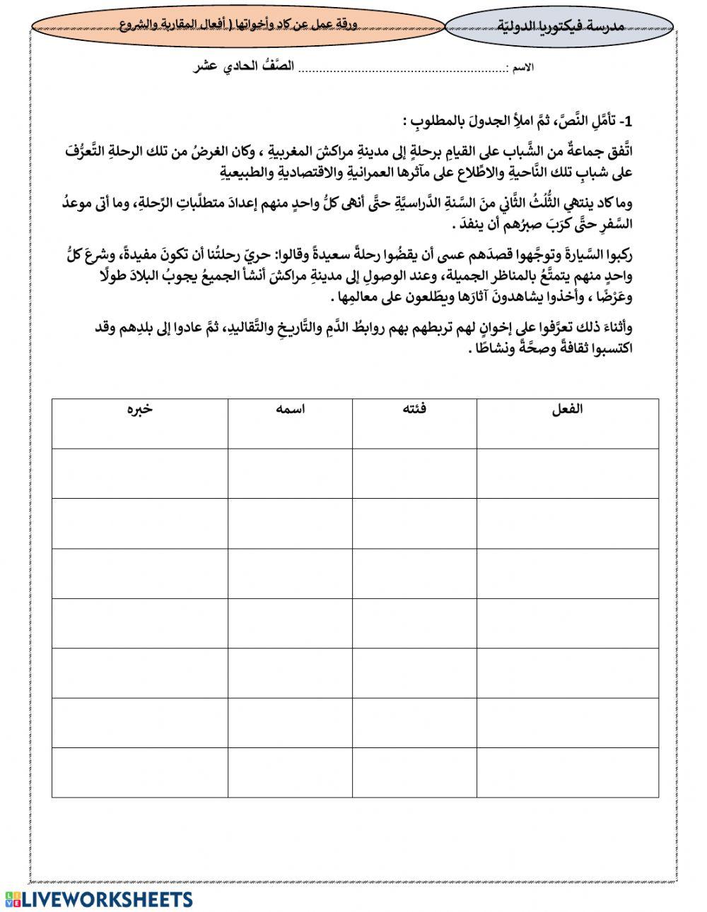 كاد واخواتها Worksheet Live Worksheets