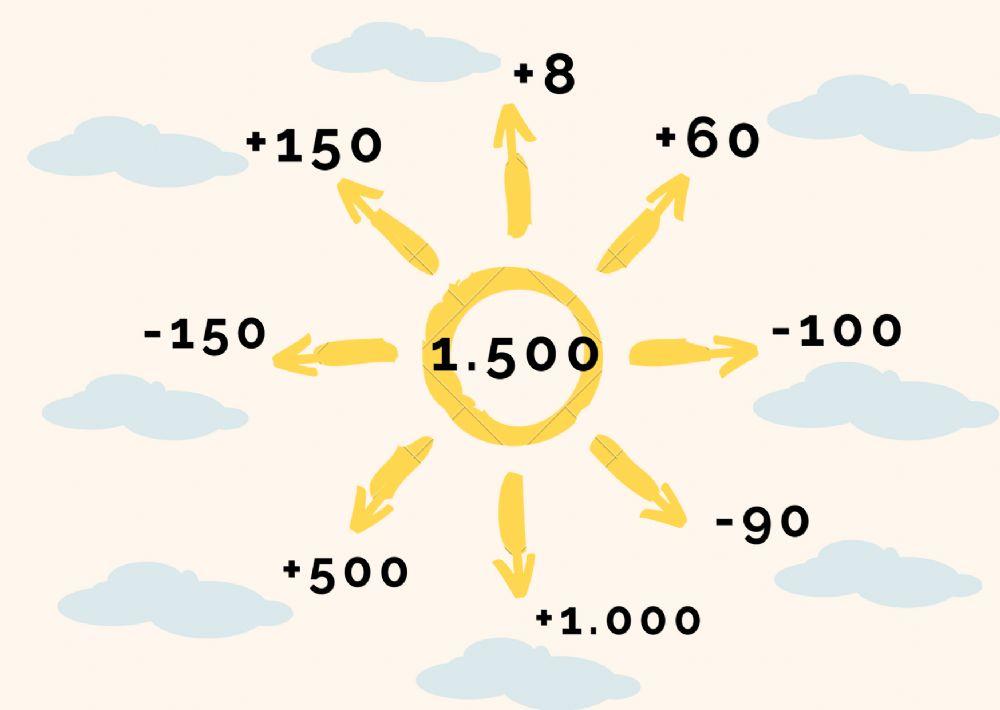Sol1 worksheet | Live Worksheets