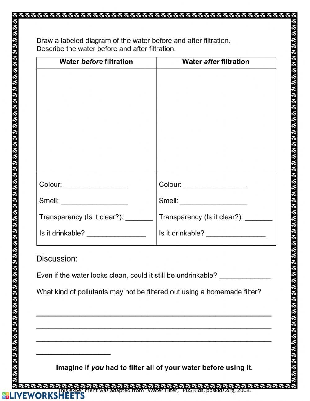 Filtration Diagram For Kids