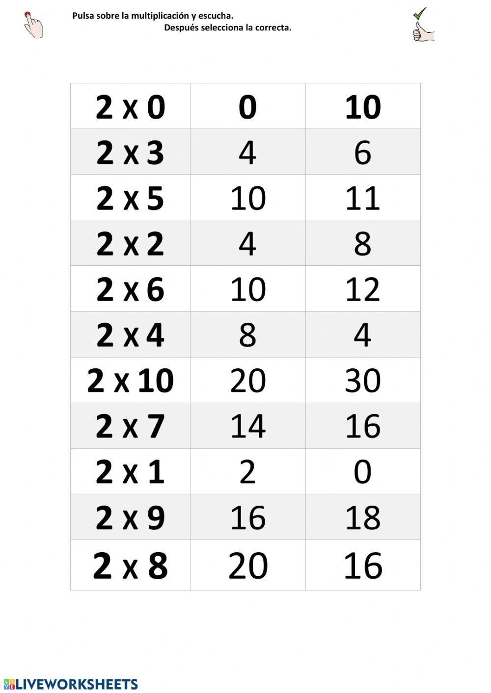 Tabla del dos seleccionar la correcta. worksheet | Live Worksheets