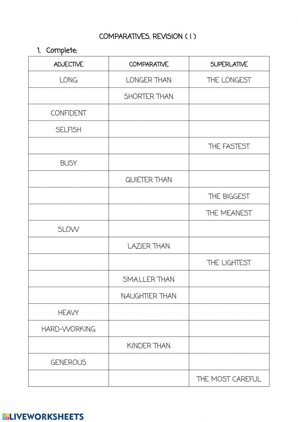 Comparatives ( i ) worksheet | Live Worksheets