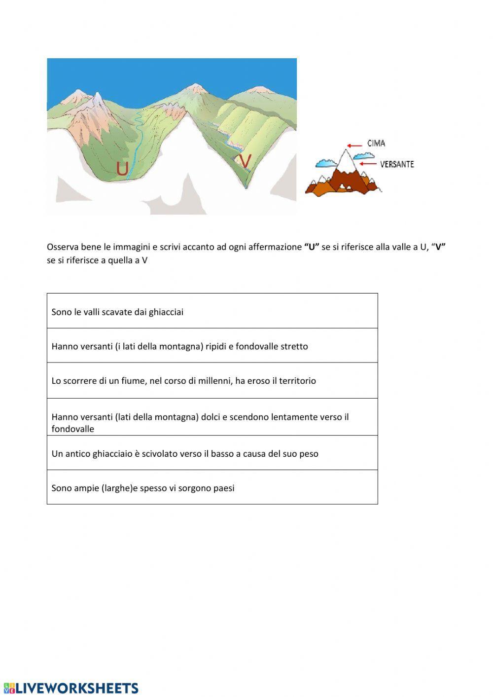 VERIFICA DI GEO… | Free Interactive Worksheets | 129669