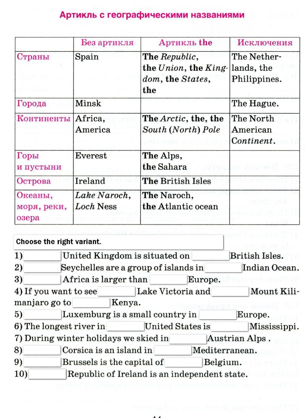geographical names examples