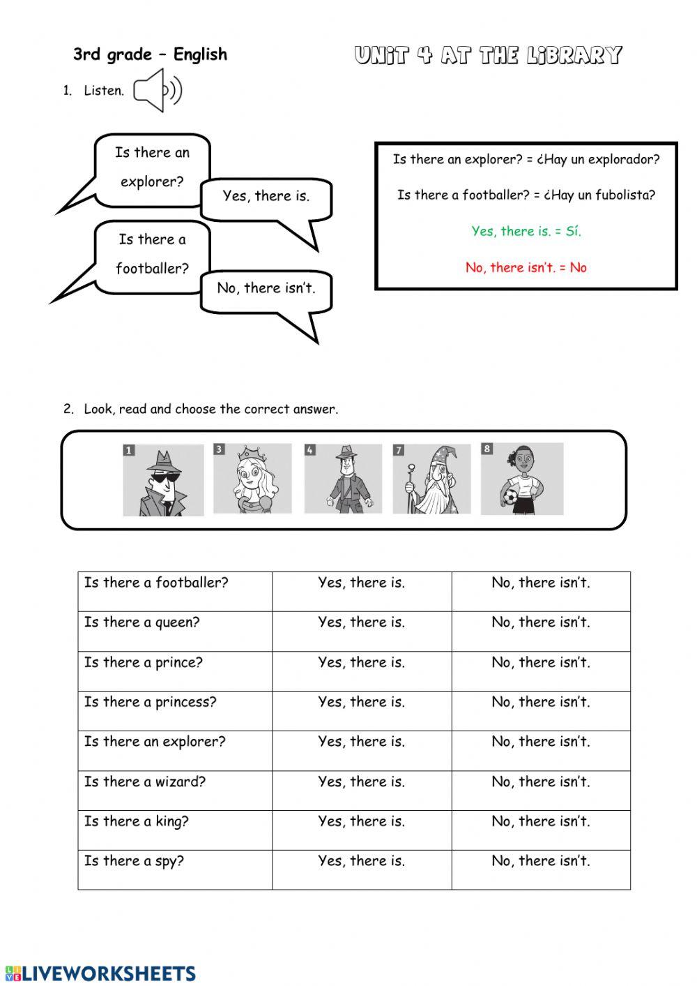 Characters | Live Worksheets