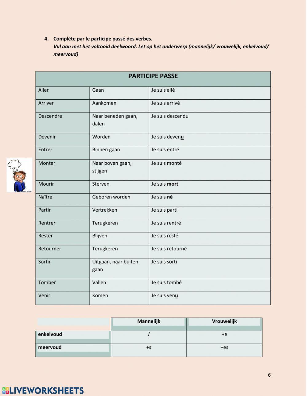 Passé composé avec être worksheet | Live Worksheets