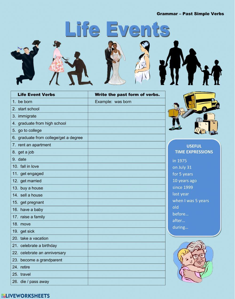 Life Events Activity Live Worksheets life-events-activity-live-worksheets