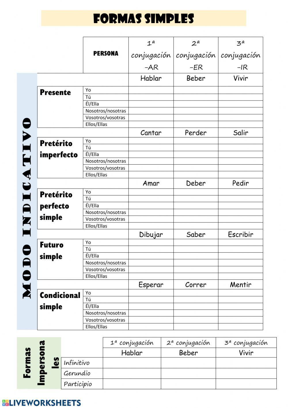 Los Tiempos Verbales Interactive Worksheet Fe0