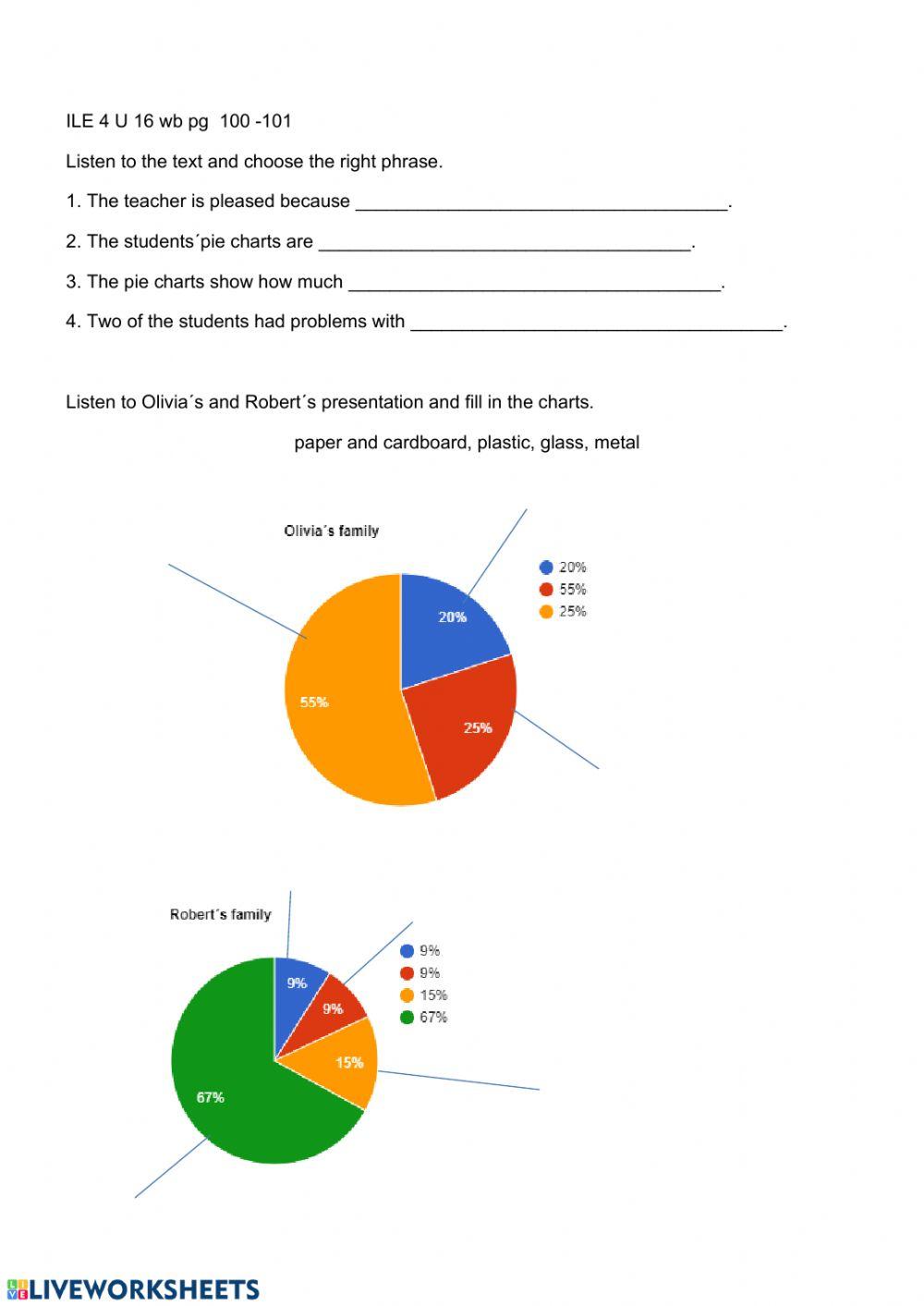 ILE 4 U 16 wb pg 100-101 worksheet | Live Worksheets