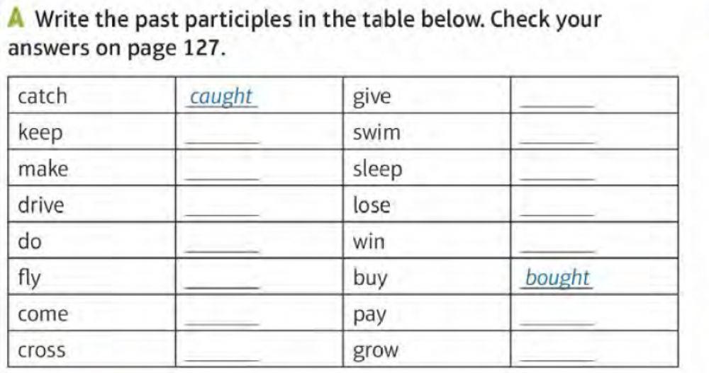 Past participle 5444739 | RELany | LiveWorksheets