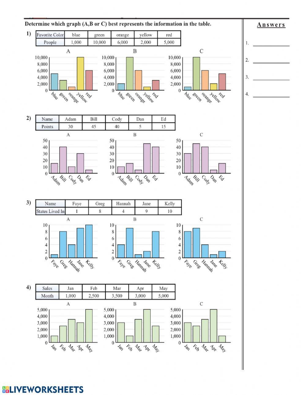 Math1 worksheet | Live Worksheets