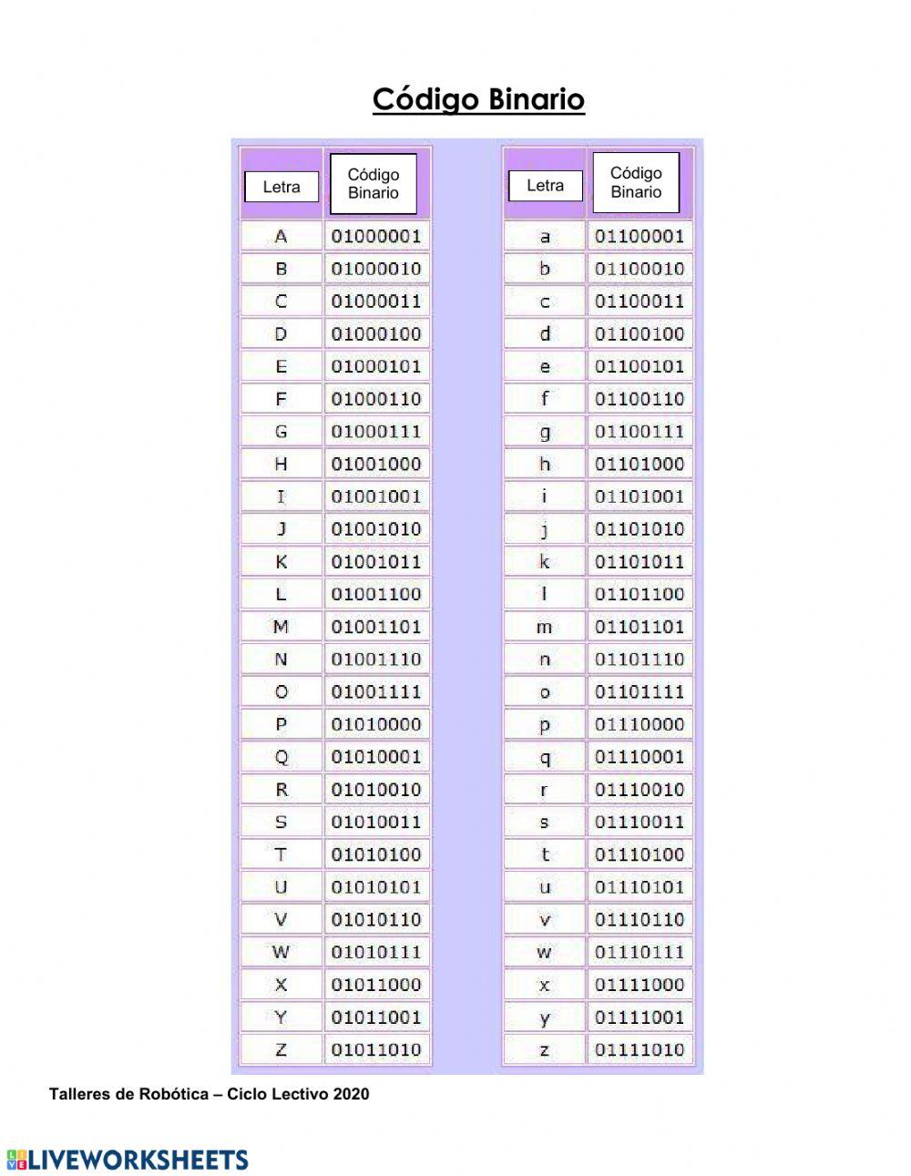Codigo Binario 85075 | robotacademyarg | Live Worksheets