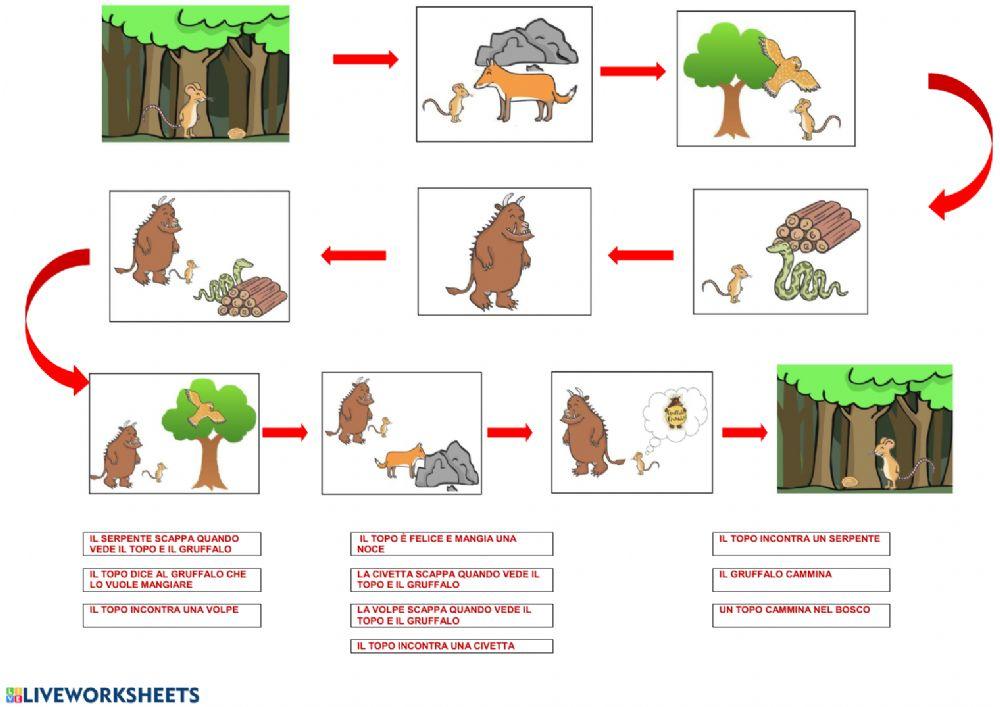 Gruffalo | Free Interactive Worksheets | 87522
