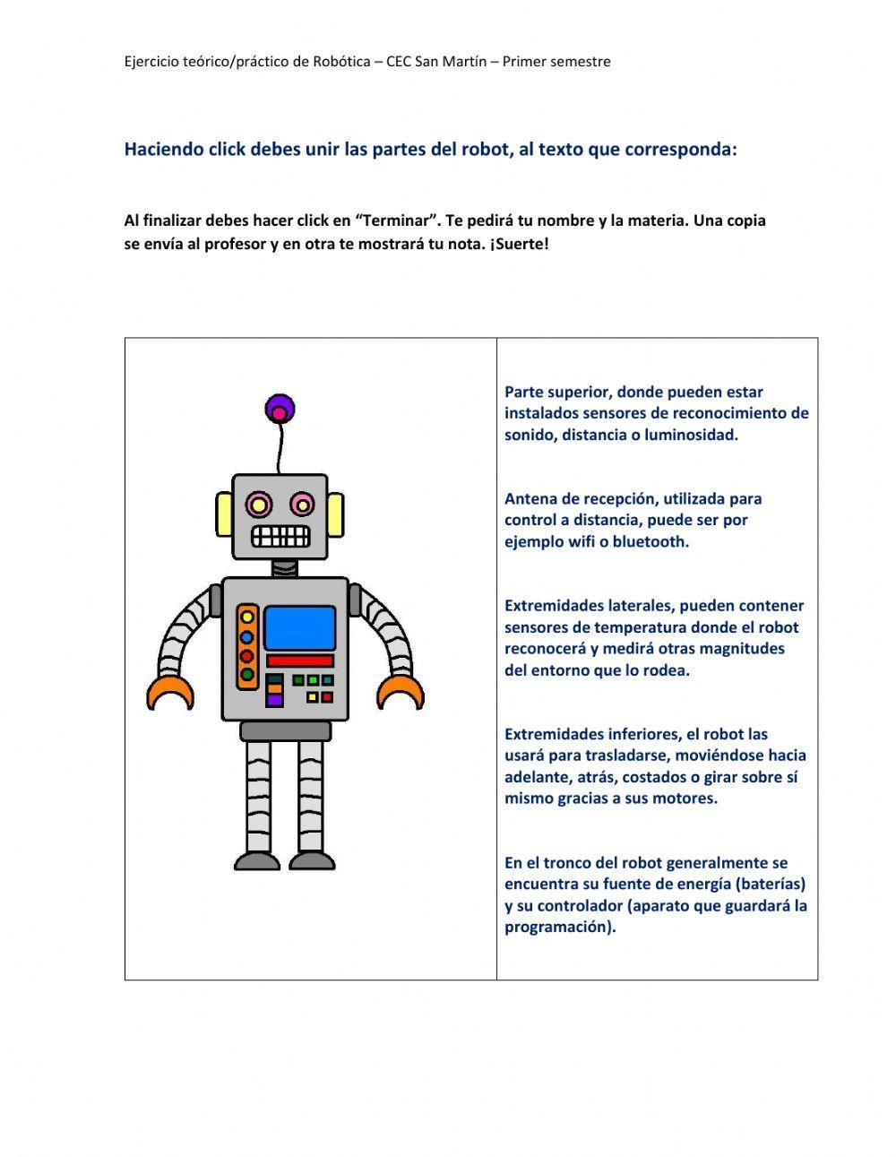 Partes del robot | Free Interactive Worksheets | 176113