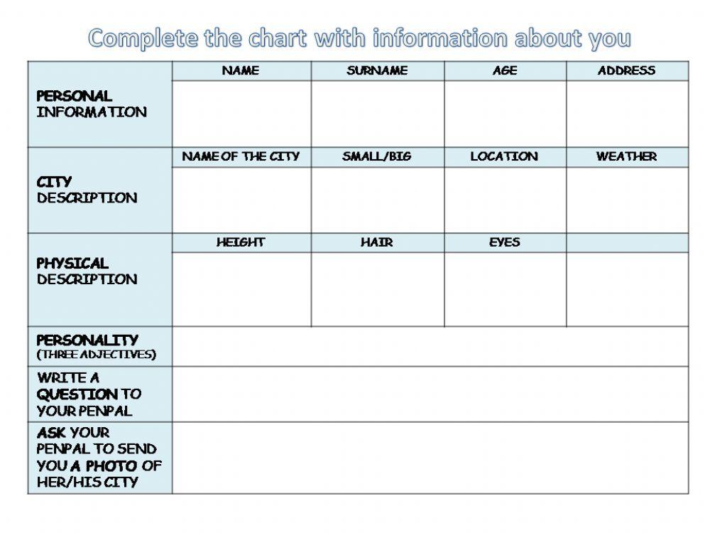 Personal information 177092 | Mónica Ochando Martínez