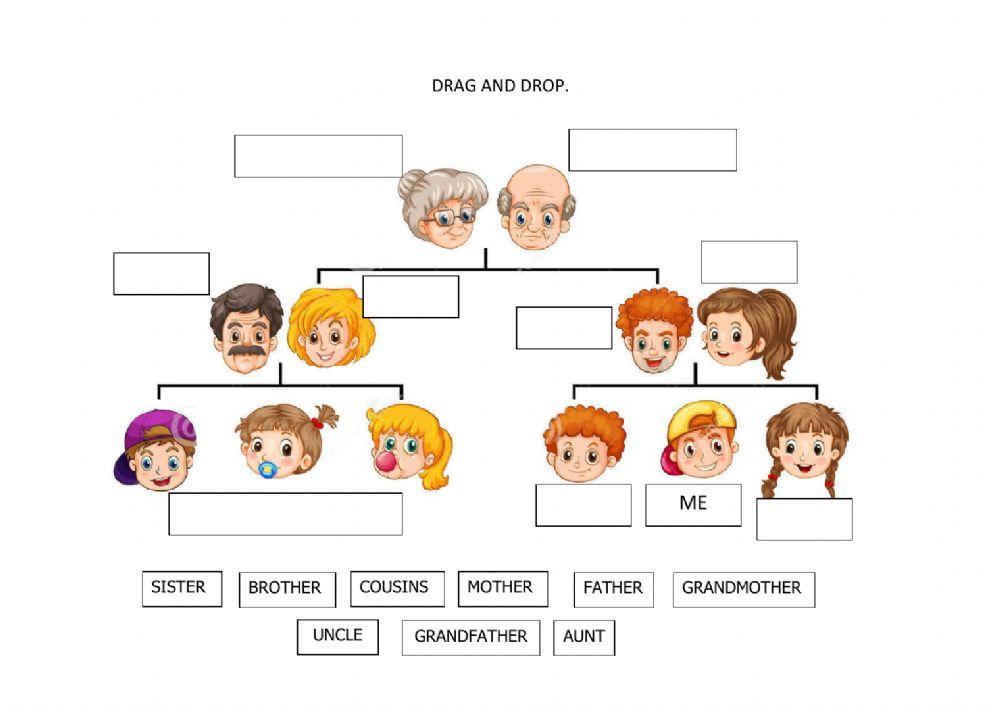 Family members online exercise for 5th | Live Worksheets