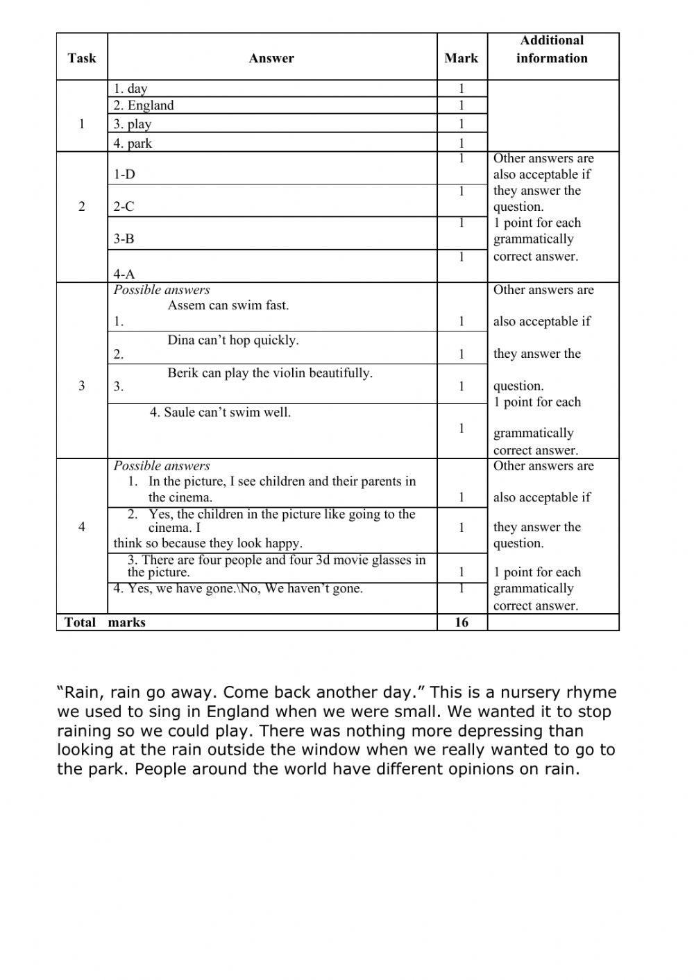 Summative Assessment for term4 worksheet | Live Worksheets