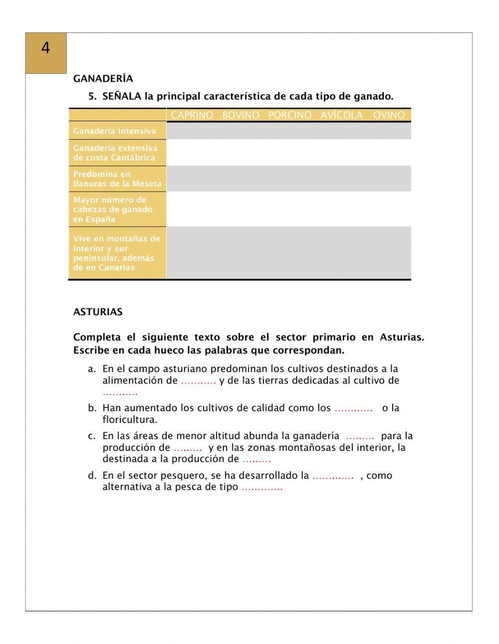 Economía españo… | Free Interactive Worksheets | 186311