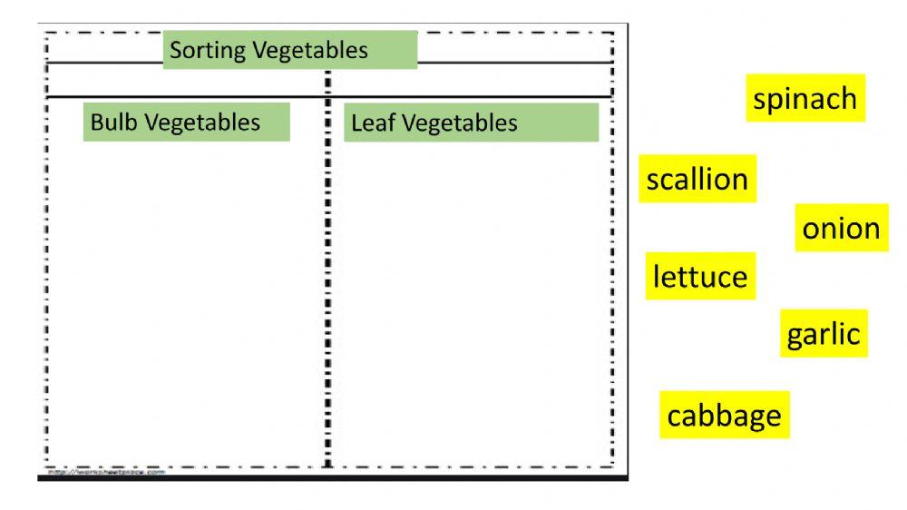 Vegetable Sorting worksheet | Live Worksheets