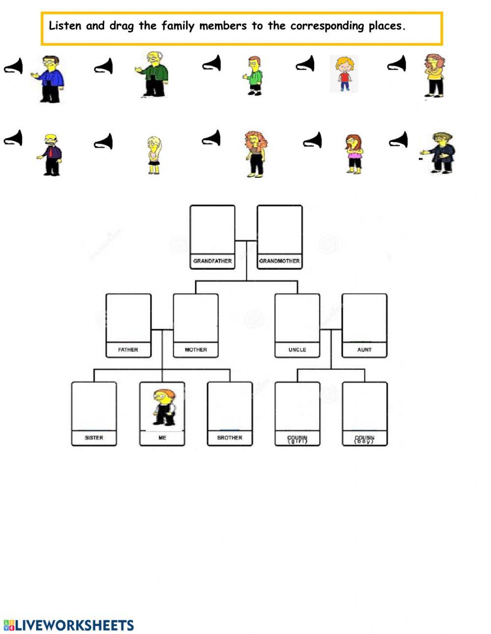 Family Tree - Personal Pronouns worksheet | Live Worksheets
