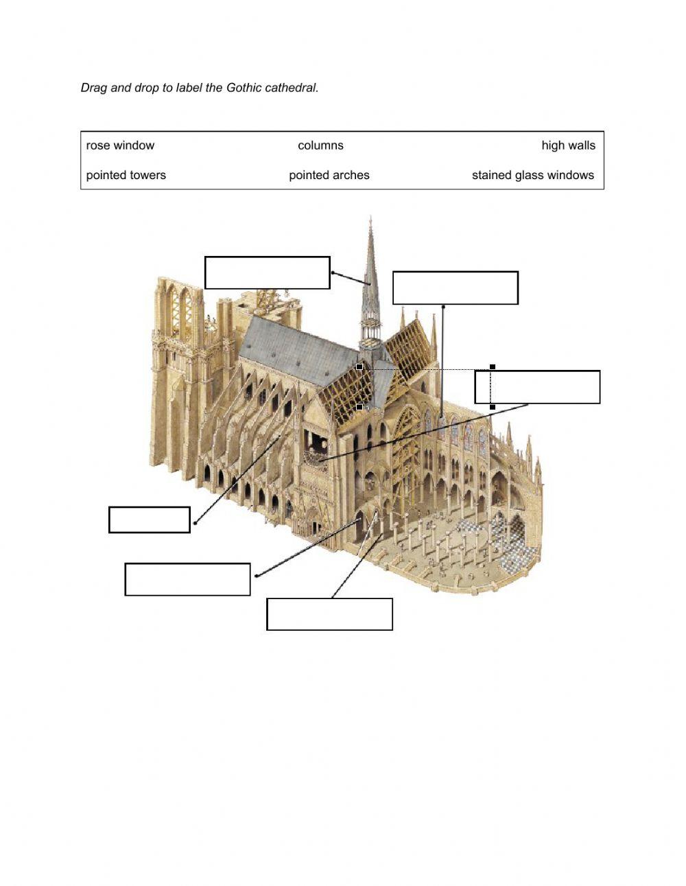 Gothic Architecture Diagram Labeled