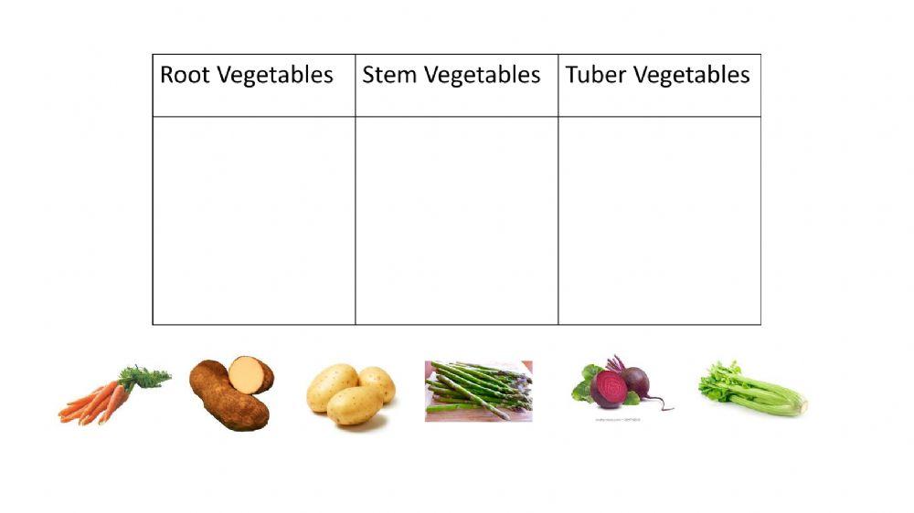 Vegetable Sorting interactive worksheet | Live Worksheets