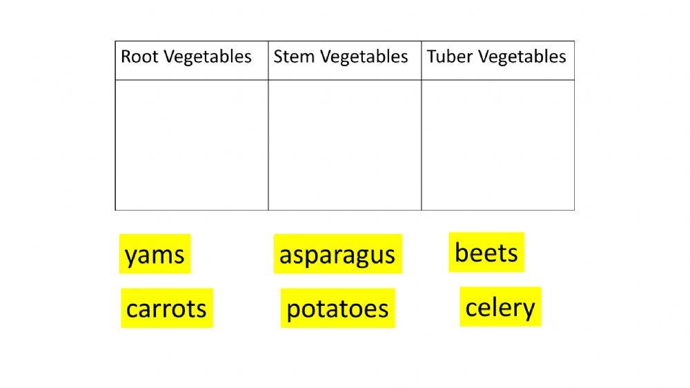 Vegetable Sorting interactive worksheet | Live Worksheets