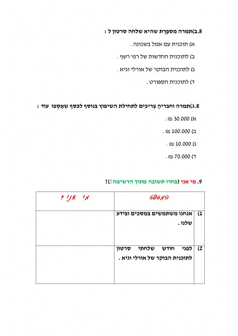 5670493 | הבלוג של תמרה גורן תירגול | hadeel amer