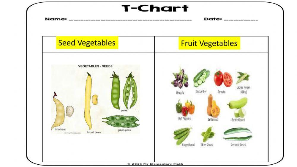 Vegetable Sorting activity | Live Worksheets