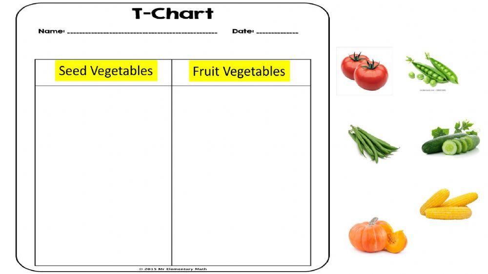 Vegetable Sorting activity | Live Worksheets