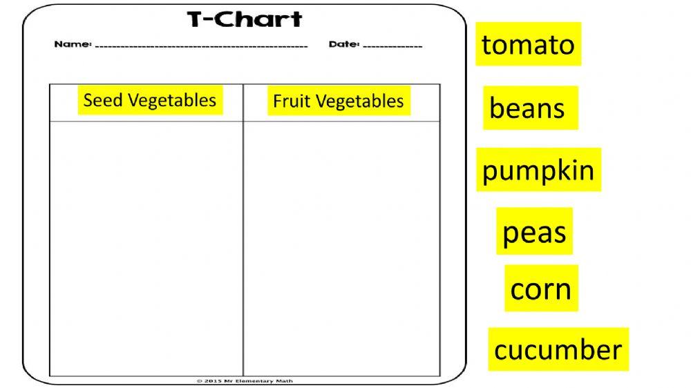 Vegetable Sorting activity | Live Worksheets