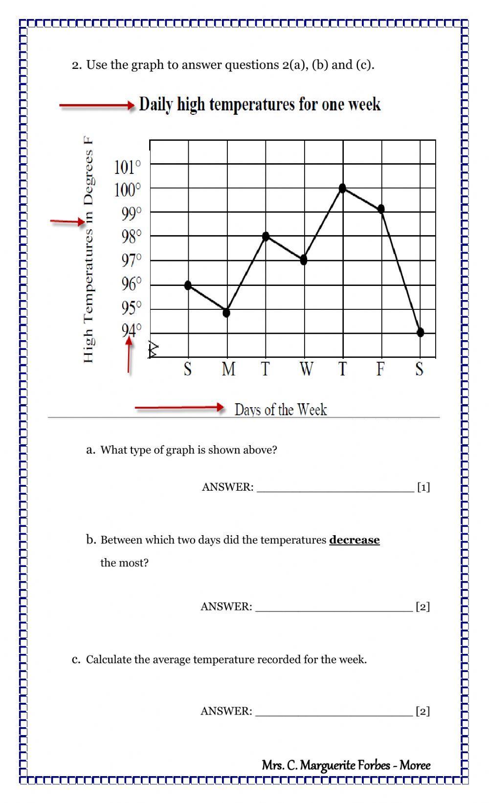 Application worksheet | Live Worksheets