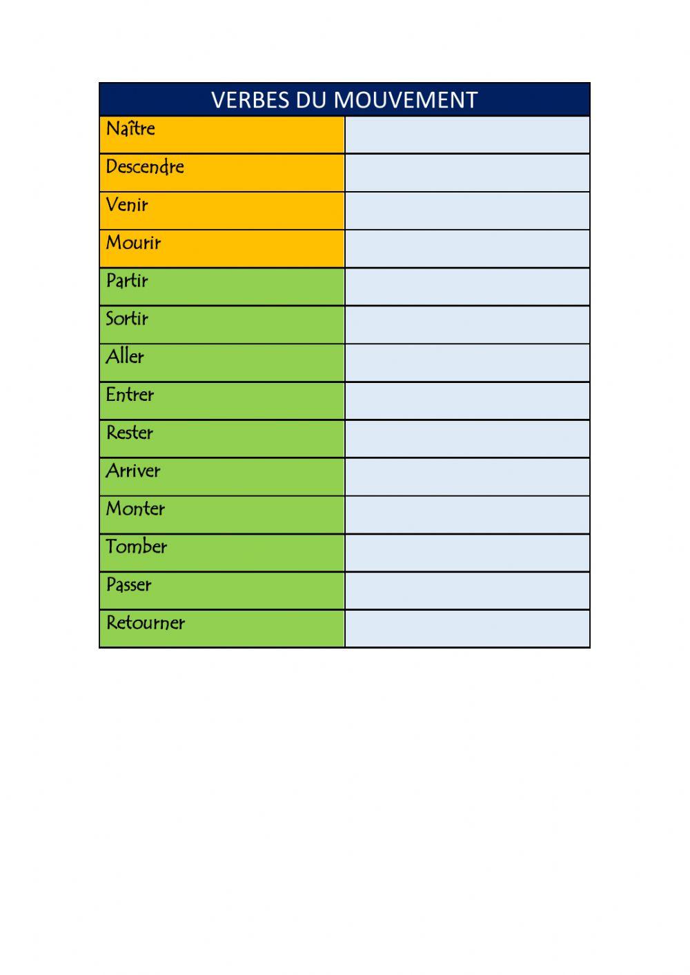 Participe passé… | Free Interactive Worksheets | 208154