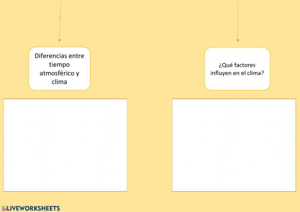 El clima worksheet | Live Worksheets
