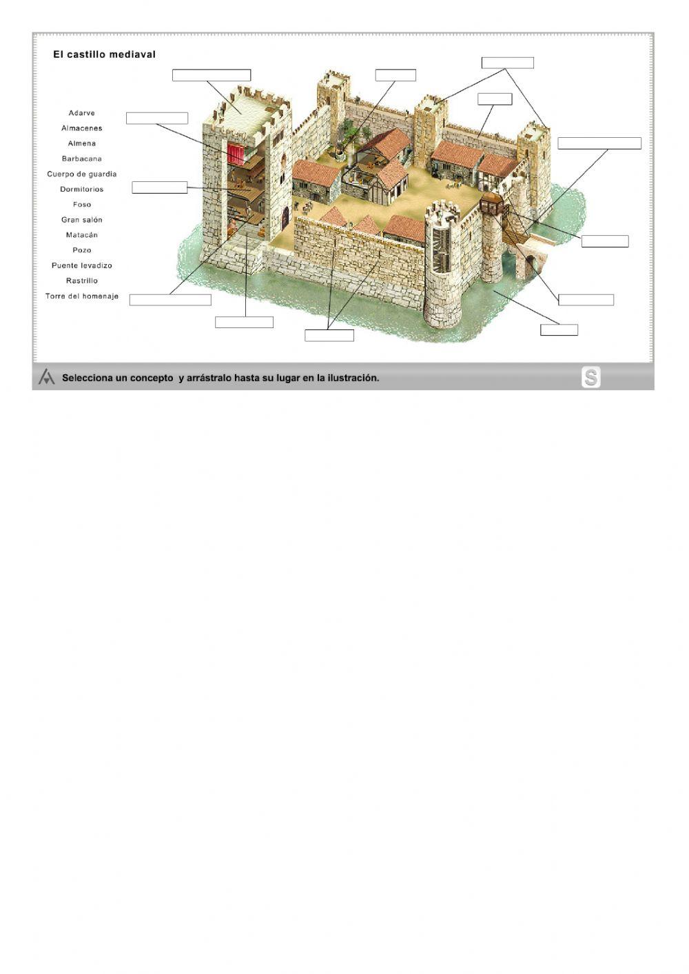 Partes del castillo online exercise for | Live Worksheets