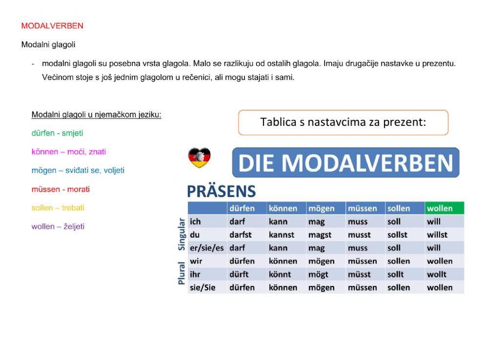 Modalverben | Live Worksheets