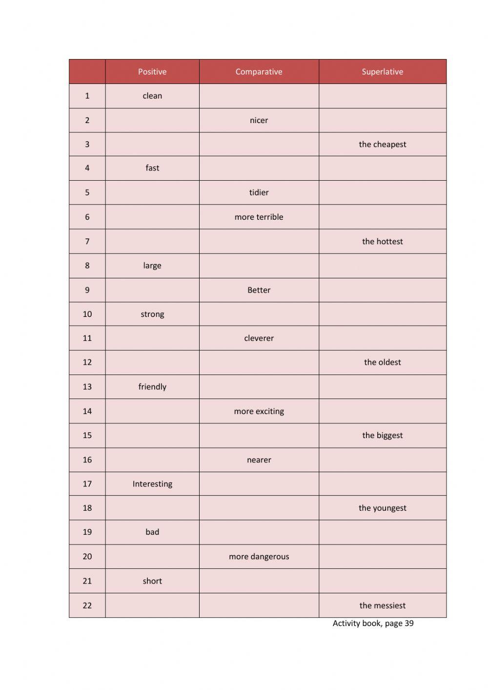 Comparisons exercise for pre-intermediate | Live Worksheets