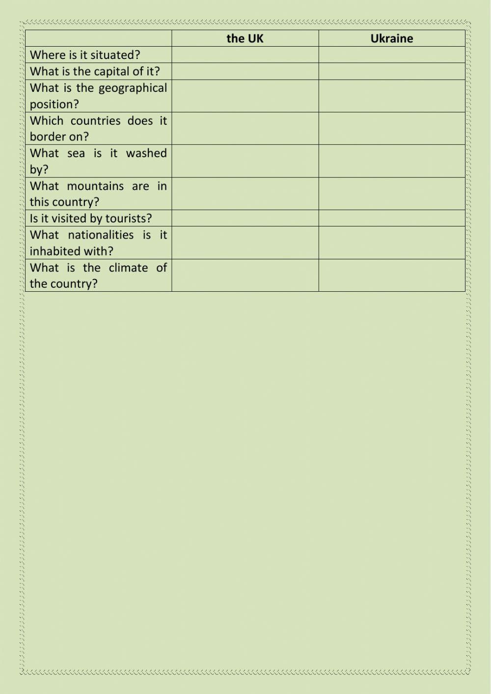 Geography 8 form worksheet | Live Worksheets