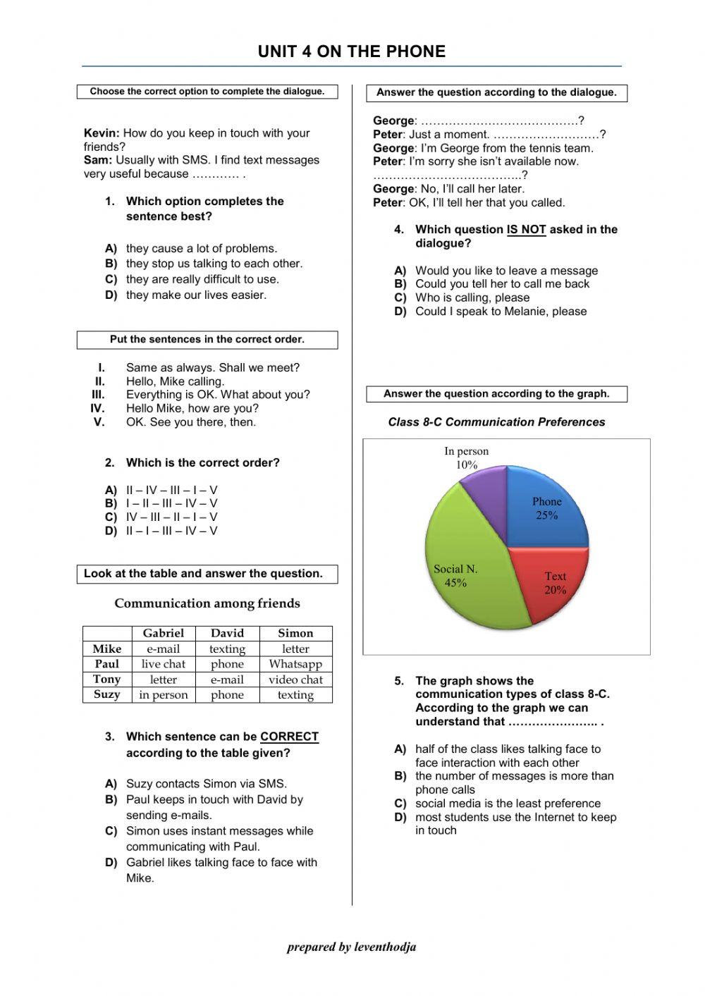On the phone online activity | Live Worksheets