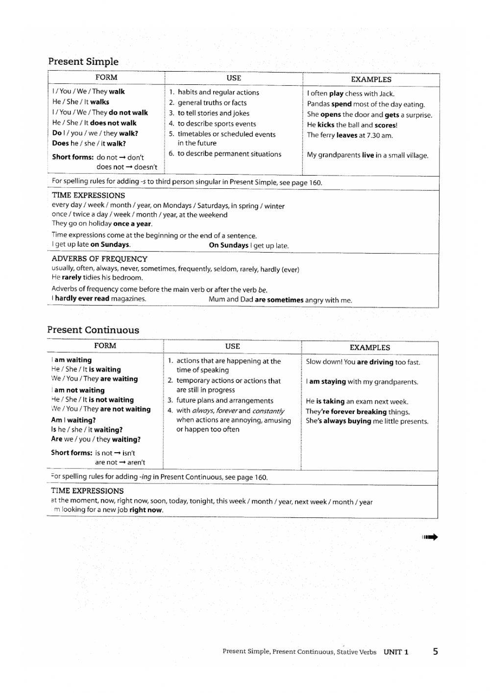 Simple Present&Cont,Stative worksheet | Live Worksheets
